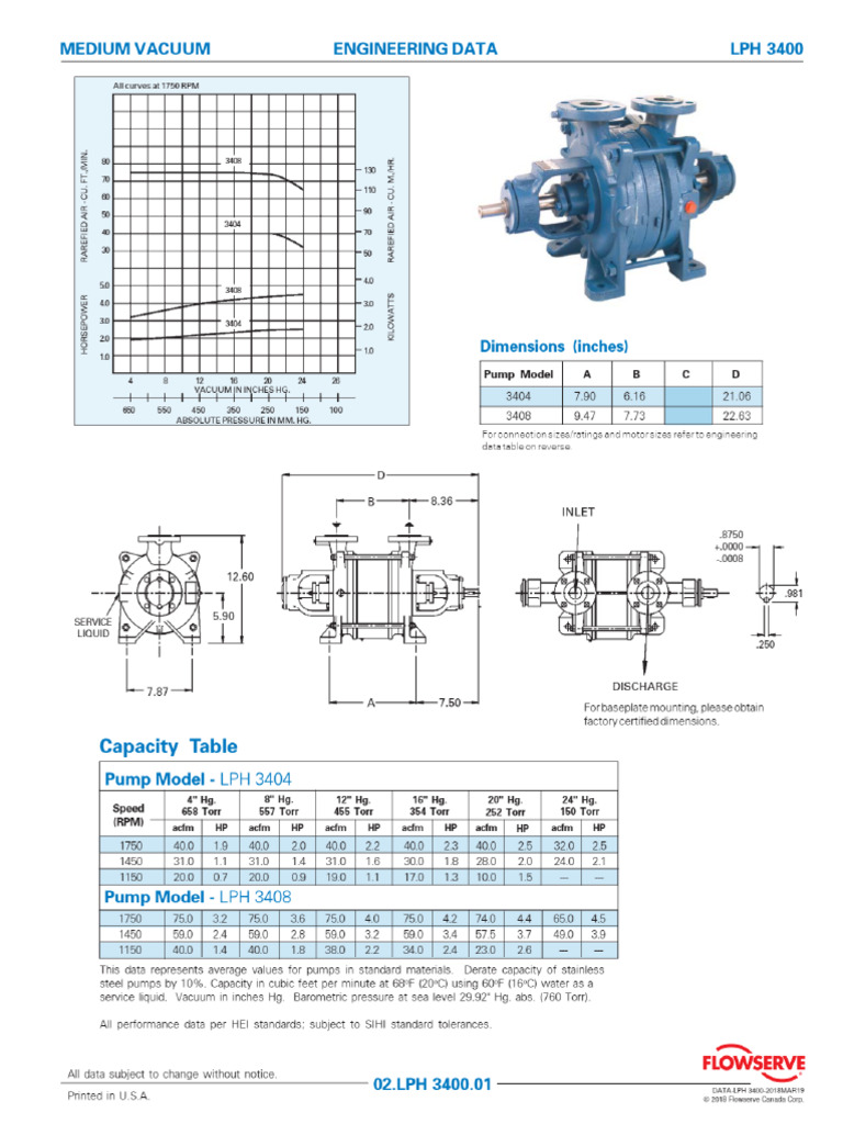 Data-Lph 3400 en | PDF