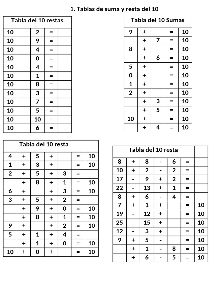 Sumas y Restas hasta 10 | PDF