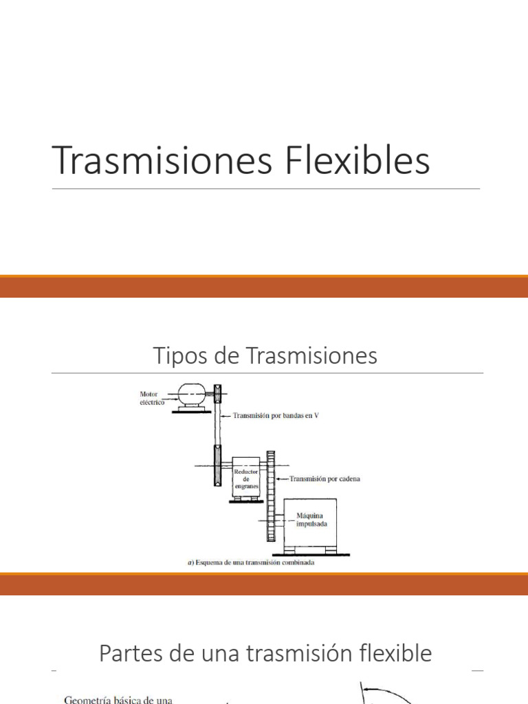 Trasmisiones Flexibles | PDF