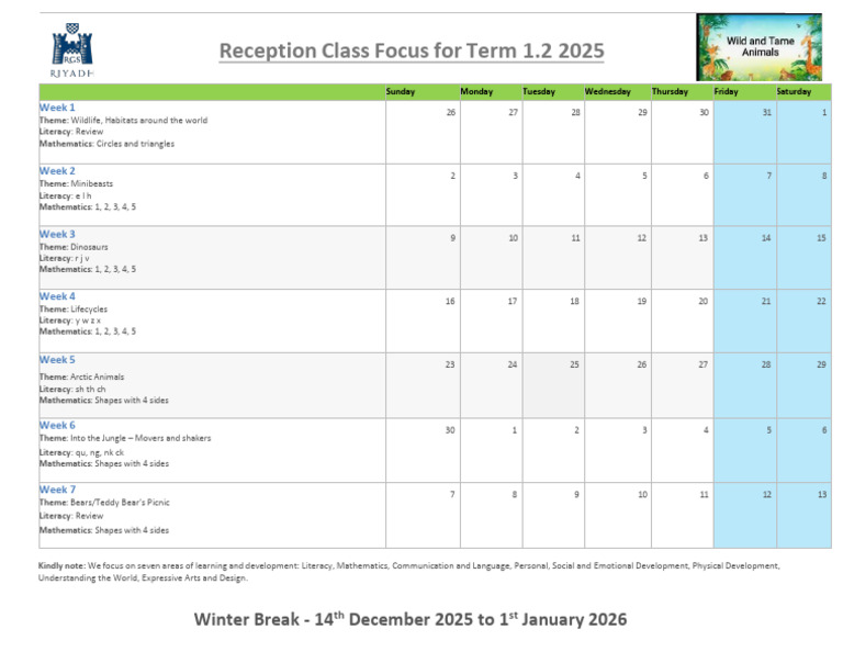 Reception Class Term 1.2 Themes | PDF