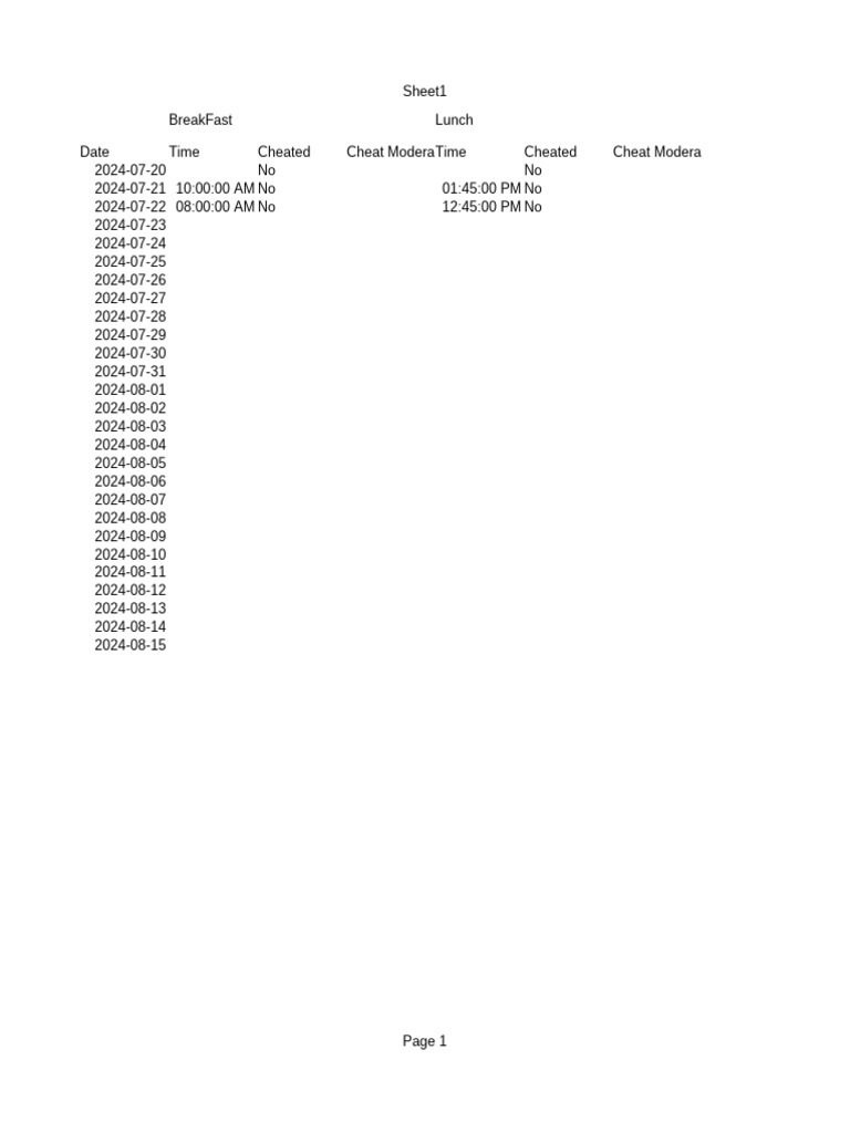 Meal Tracking and Cheat Log 2024 | PDF