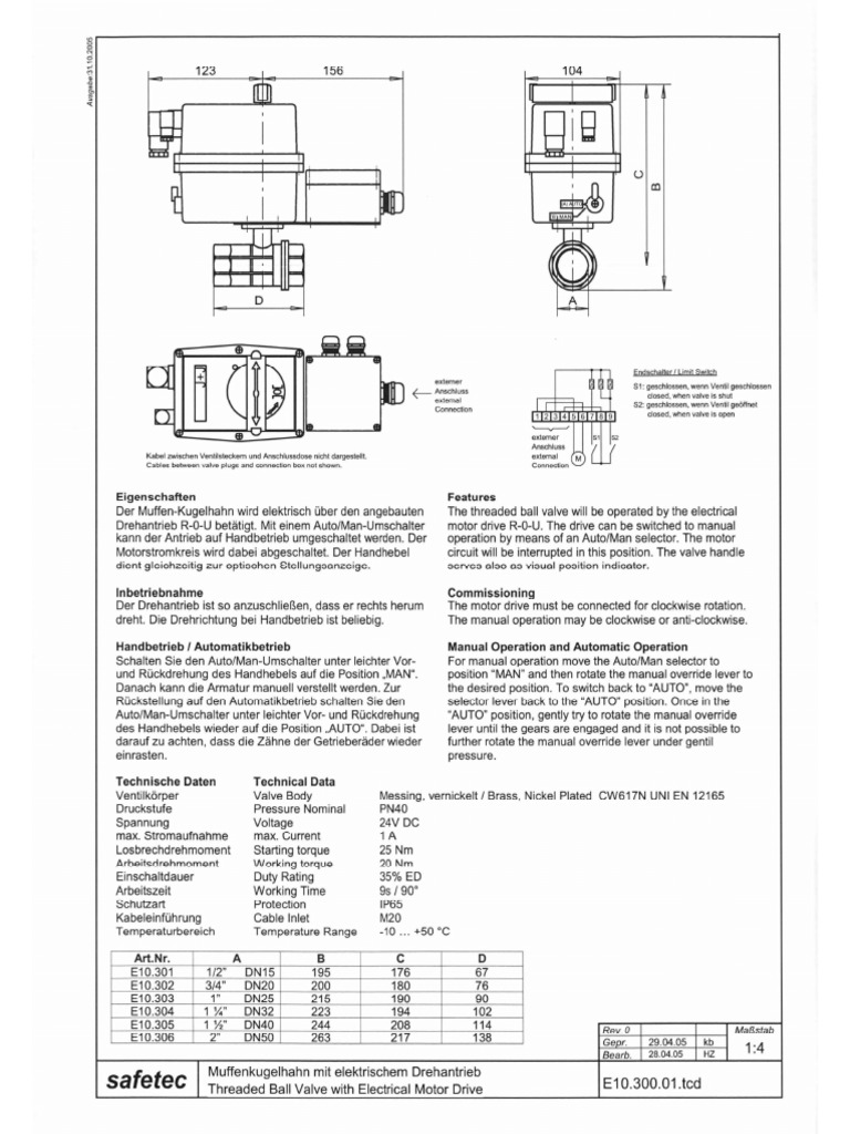 Valve Water Mist | PDF