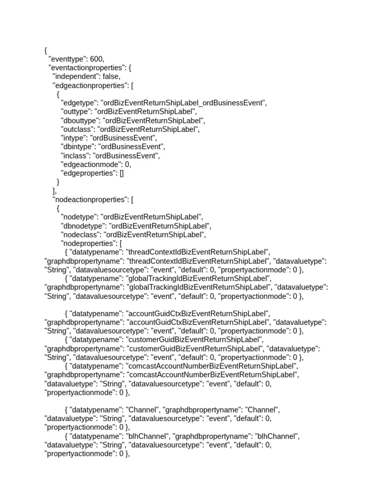 Eventtype Returnshipplable | PDF | Computer Programming | Software ...
