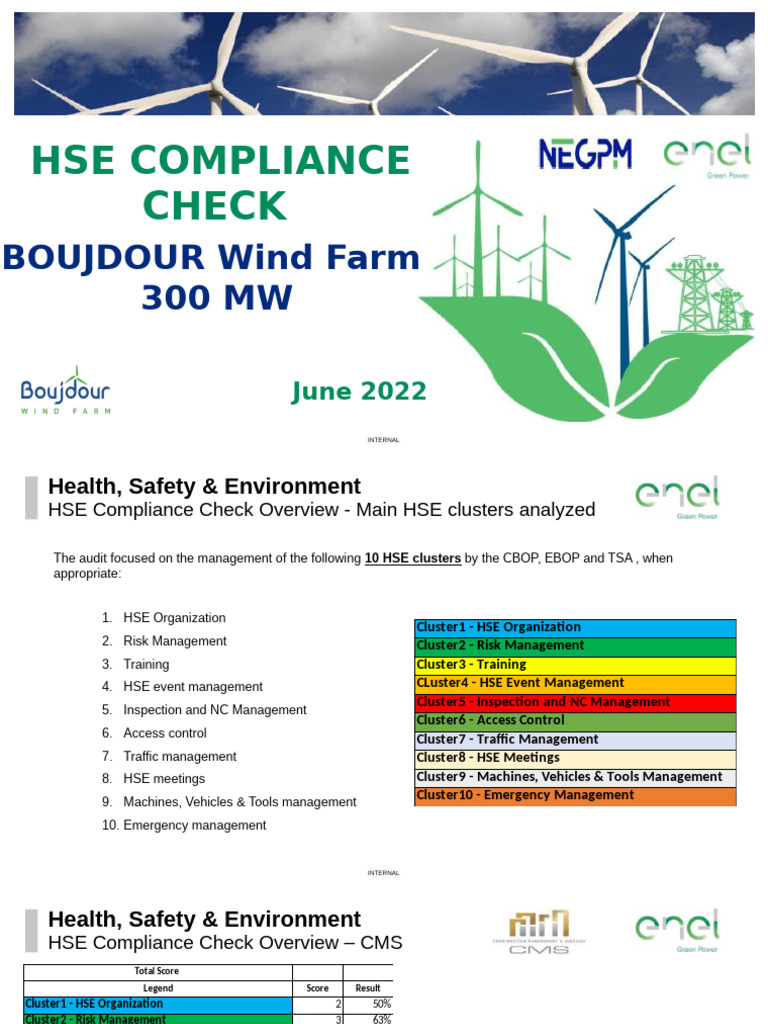 BWF - HSE Compliance Check I - Morocco | PDF | Safety | Risk
