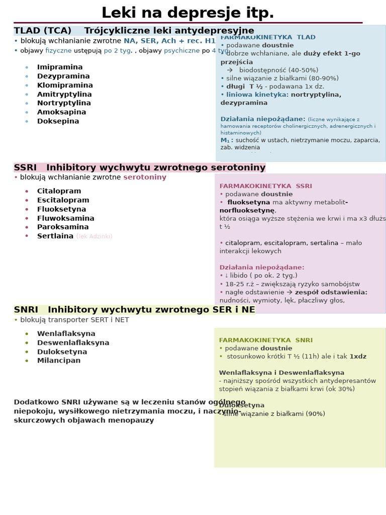 Leki Na Depresje Itp | PDF