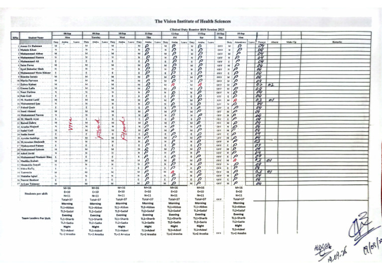 1st Week Attendance Bsn#2023 | PDF
