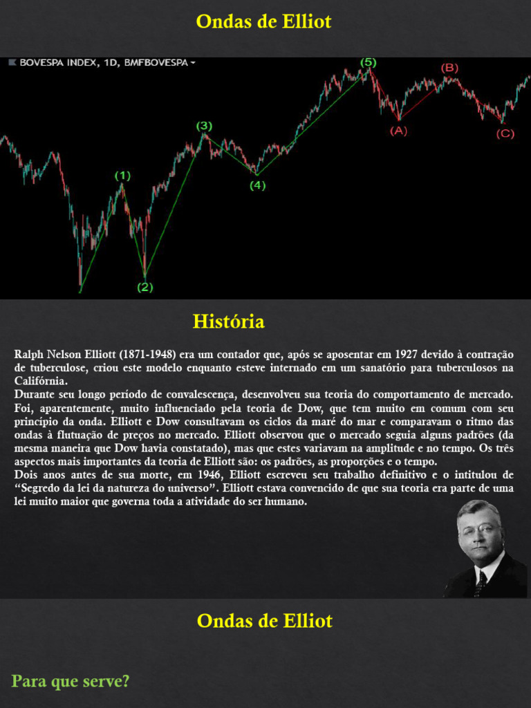 Teoria das Ondas de Elliott: Análise de Mercado | PDF