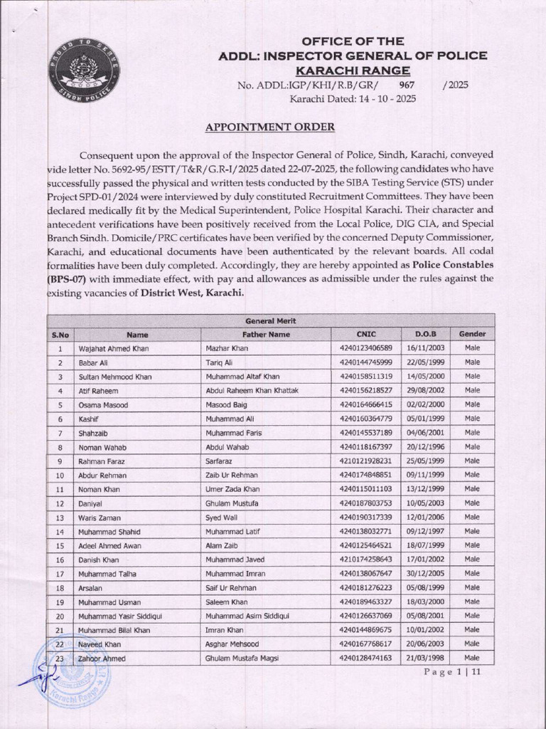 West Appointment Order Compressed | PDF