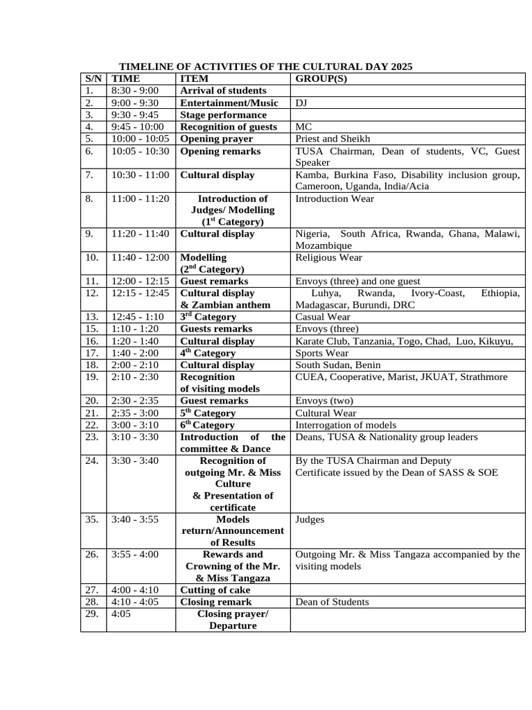 Timeline of Activities of The Cultural Day 2025-1 | PDF | Chess ...
