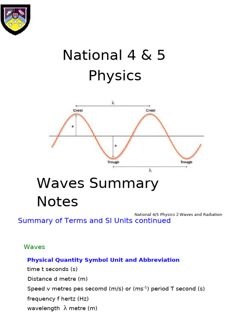 Waves Summary Notes 8 - 01 - 21 | PDF | Electromagnetic Radiation | Sound