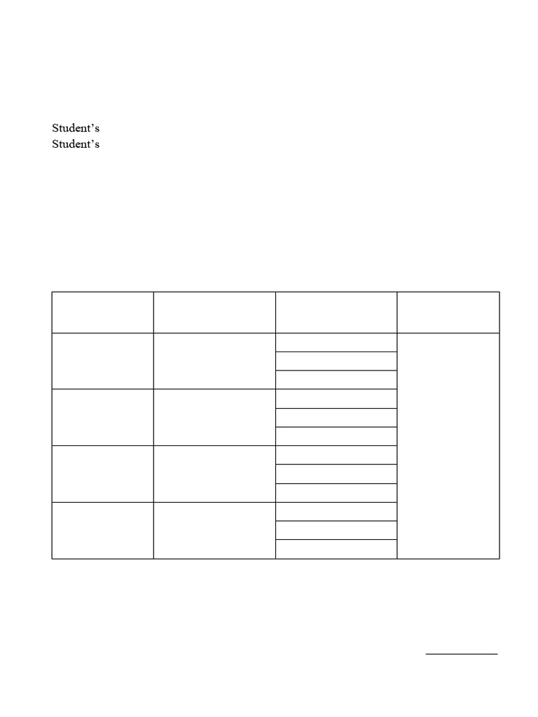 Soil Field Identification Tests Data Sheet | PDF