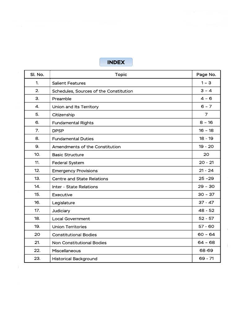 Polity Short Notes | PDF