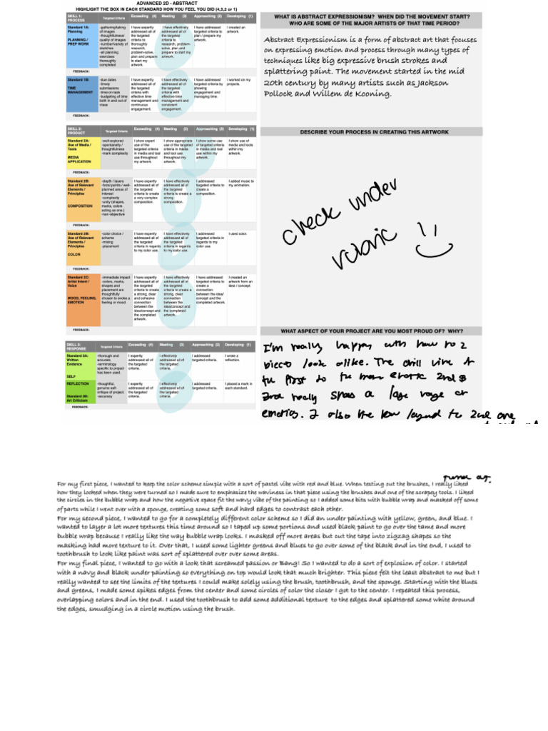 Abstract+Rubric+Ref+23 2 | PDF