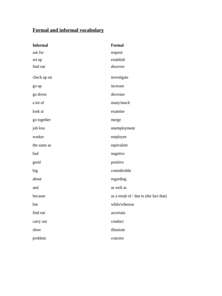 Vocabulary: Formal vs Informal Terms | PDF