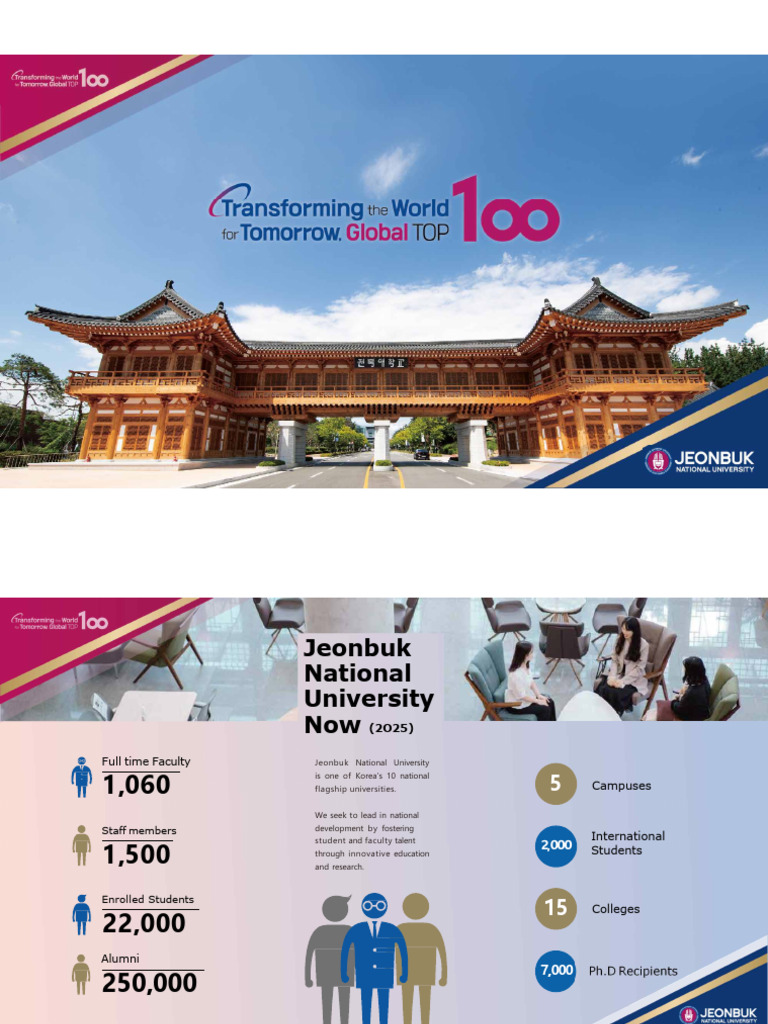 (JBNU) Overview of Jeonbuk National University | PDF | Higher Education ...