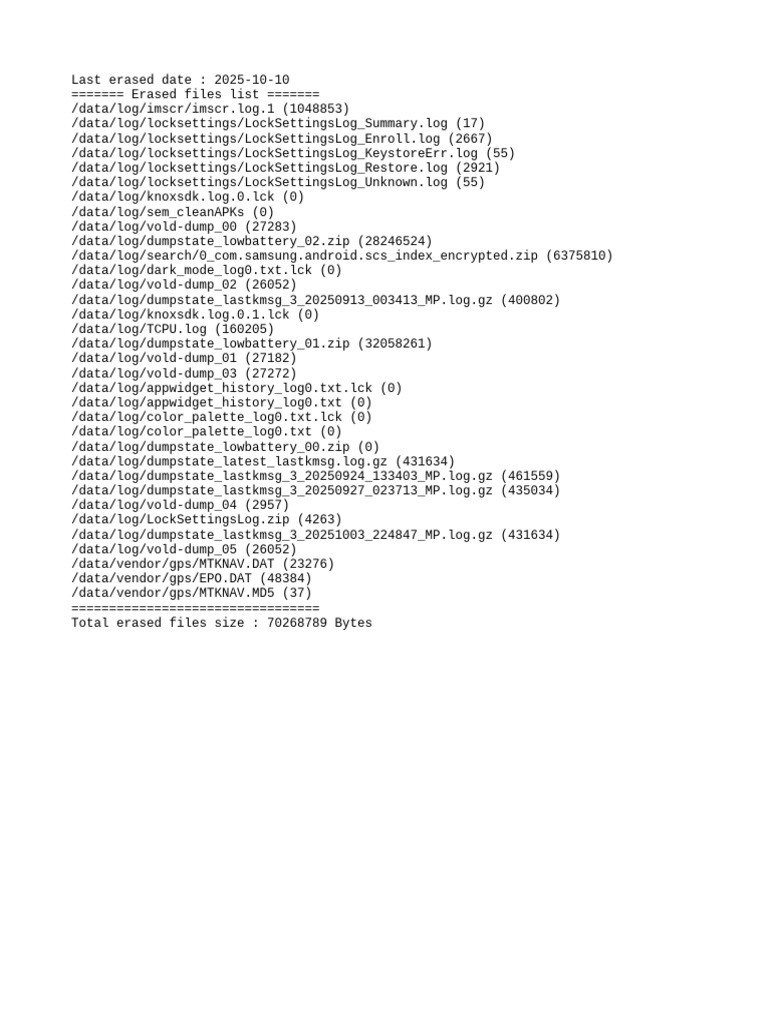 Erased Log by Sos | PDF