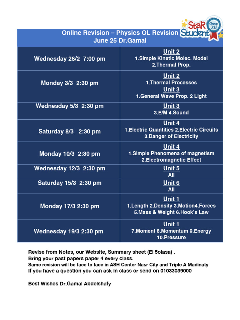 Online - Physics OL Revision J25 | PDF