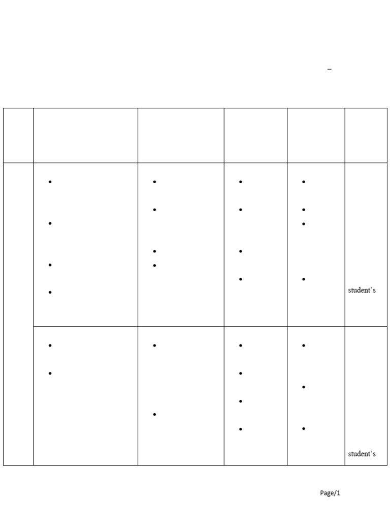 Scheme and Lesson Plan | PDF | Reading Comprehension | Cognitive Science