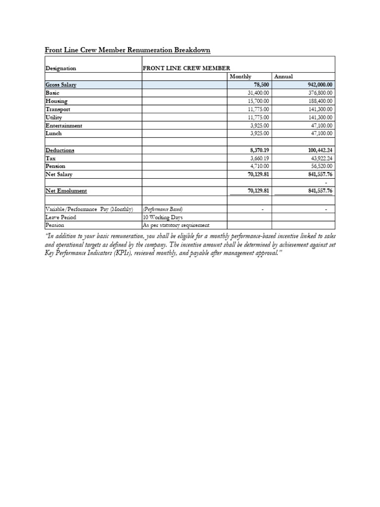 All Operations Pay Breakdown | PDF | Salary | Pension
