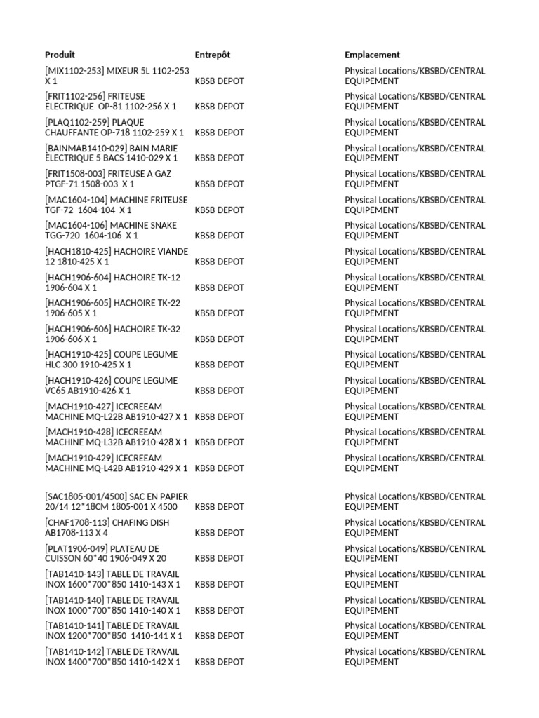 KBSB Depot Equipment Inventory | PDF