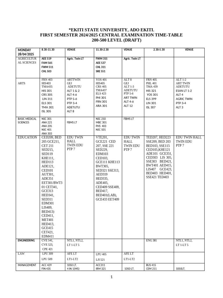 Central 200-500 First Semester Examination Time Table | PDF