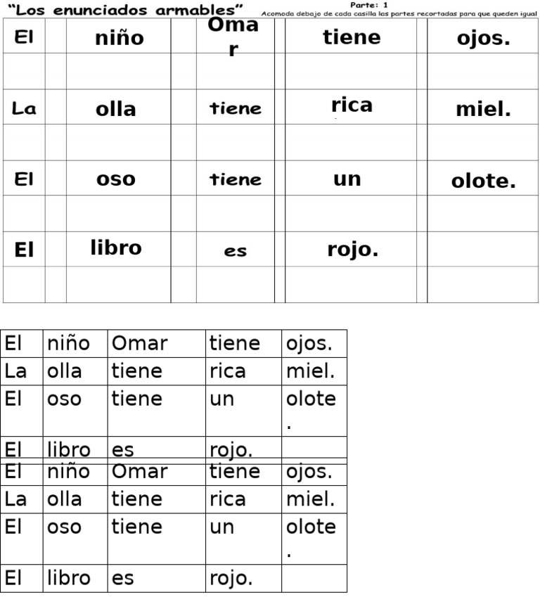 Oraciones Con o | PDF