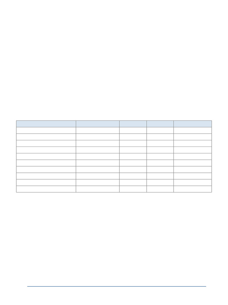 Indilab Typhoid Report Final | PDF | Clinical Medicine | Clinical Pathology