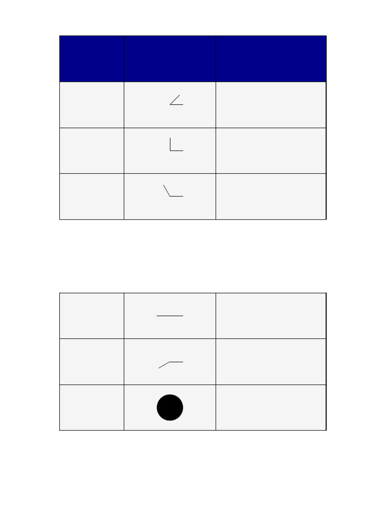 Angles Chart A3 With Shapes | PDF