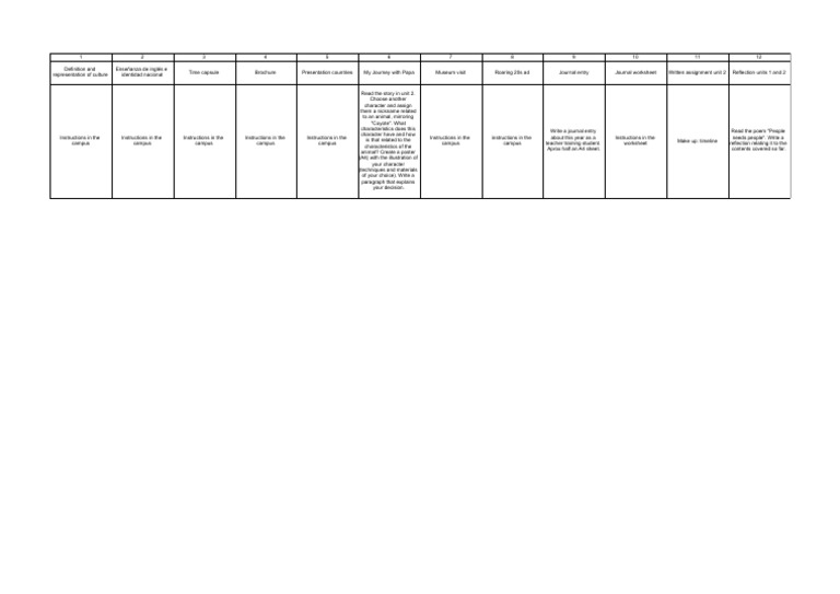 ASSIGNMENTS EST1 ISFD97 - Hoja 2 | PDF