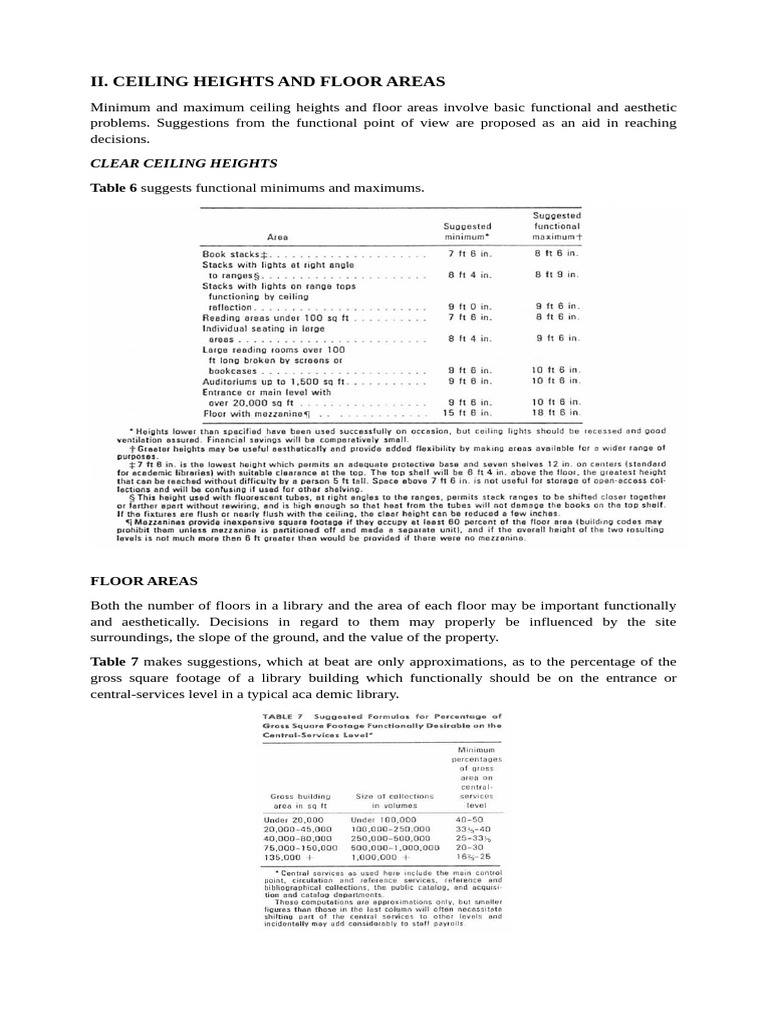 Ceiling Heights | PDF