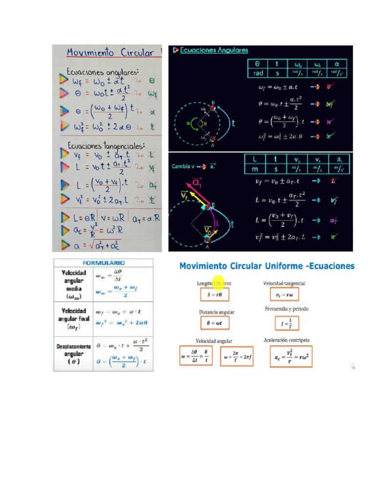 Formulas Moviiento Circular | PDF