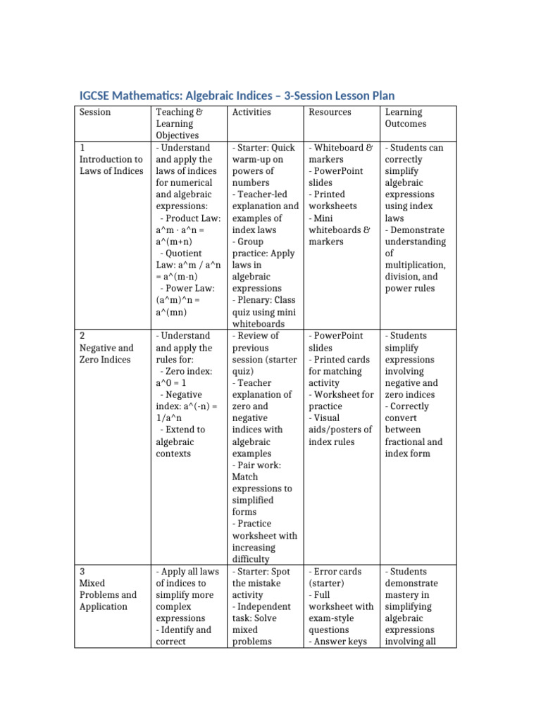 IGCSE Algebraic Indices Lesson Plan | PDF | Lesson Plan | Algebra