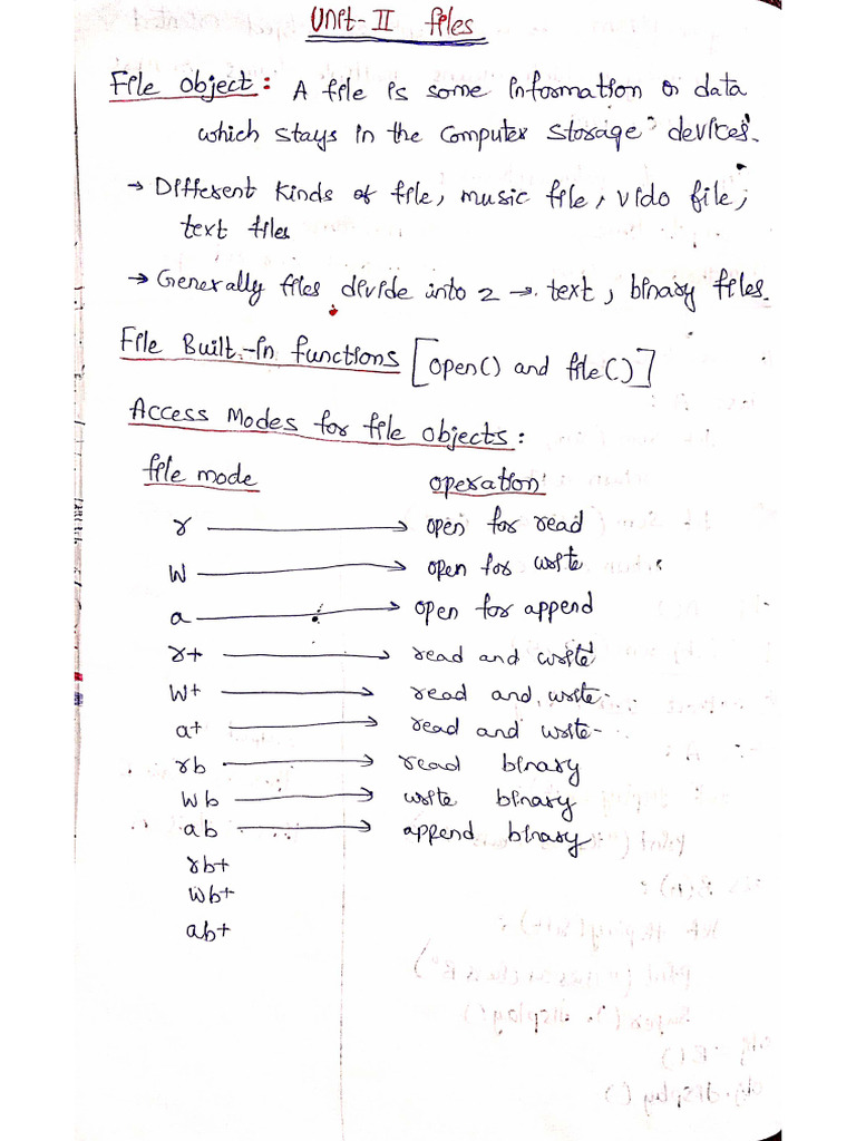 Python Unit 2 PDF Short Cut | PDF
