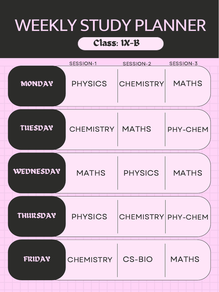 Weekly Planner For Jee Aspirants | PDF