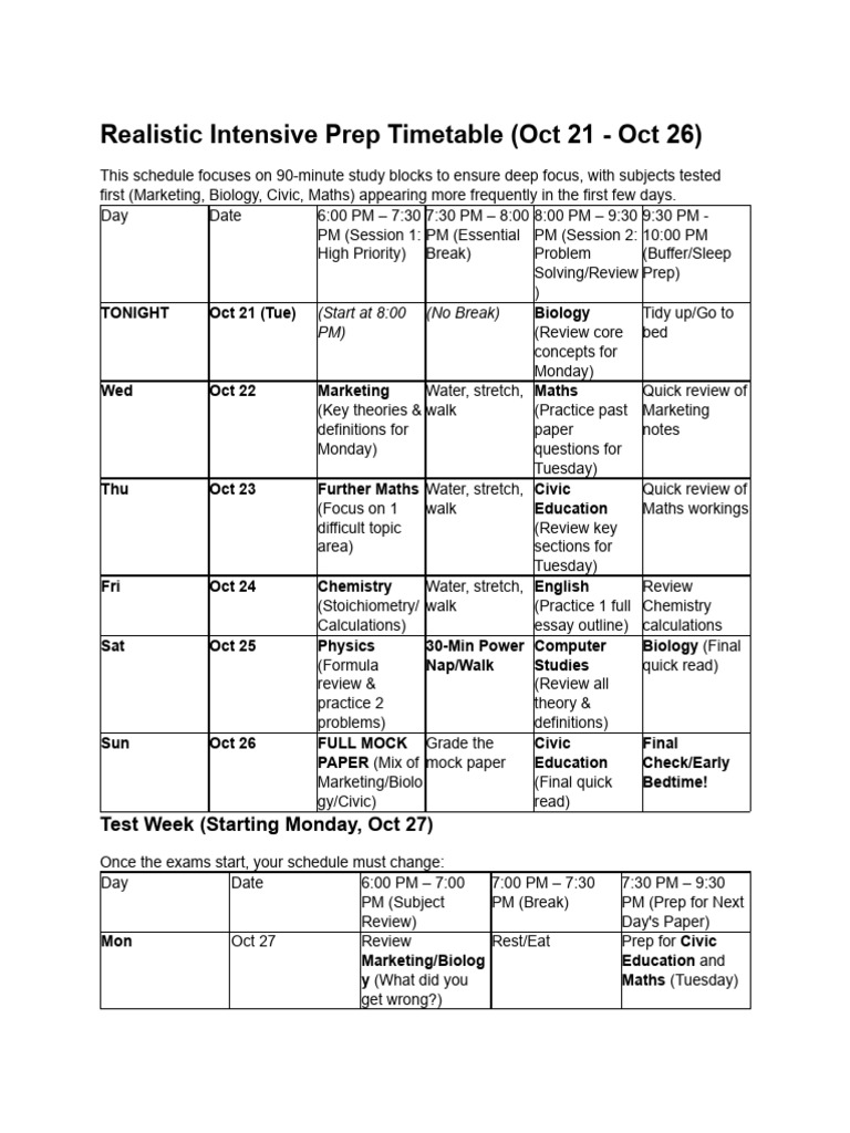 Mid-Term Assessment Prep Schedule | PDF