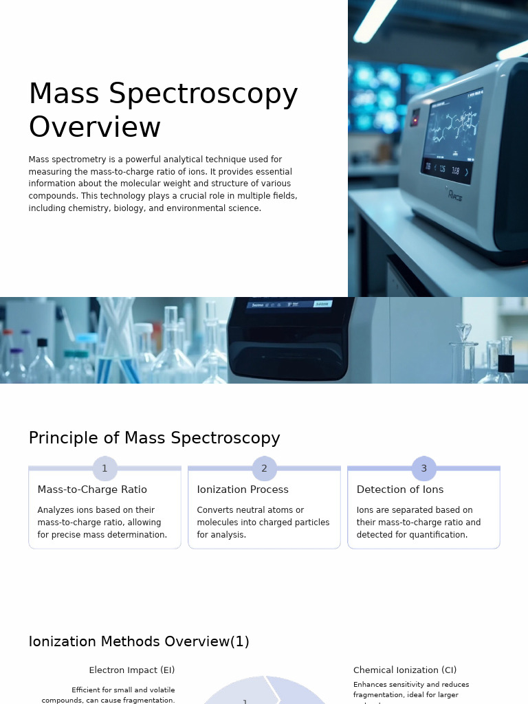 Mass Spectroscopy: Techniques and Applications | PDF | Mass ...