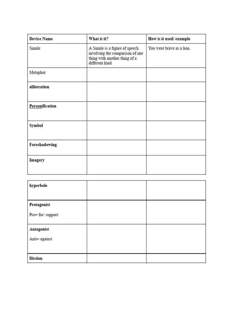 BSAP Literary Device Worksheet | PDF