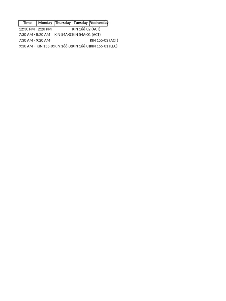 KIN Course Schedule Overview | PDF