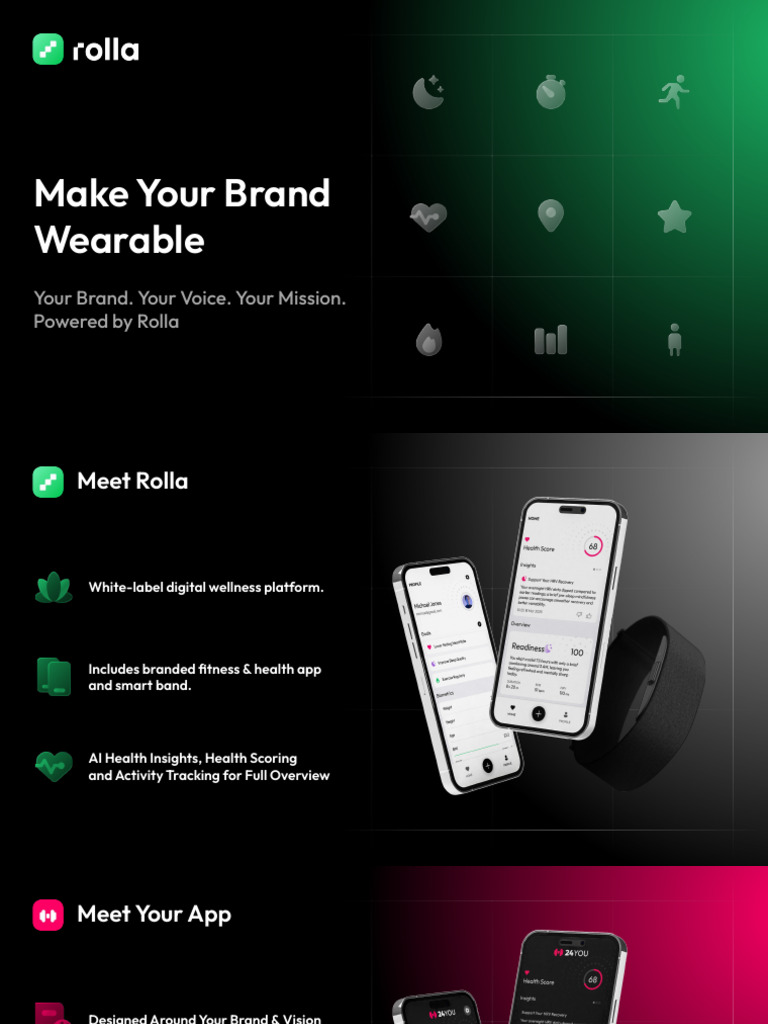 Branded Wearable Health Solutions | PDF
