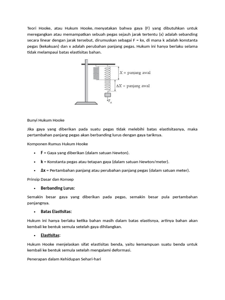 Teori Hukum Hooke | PDF