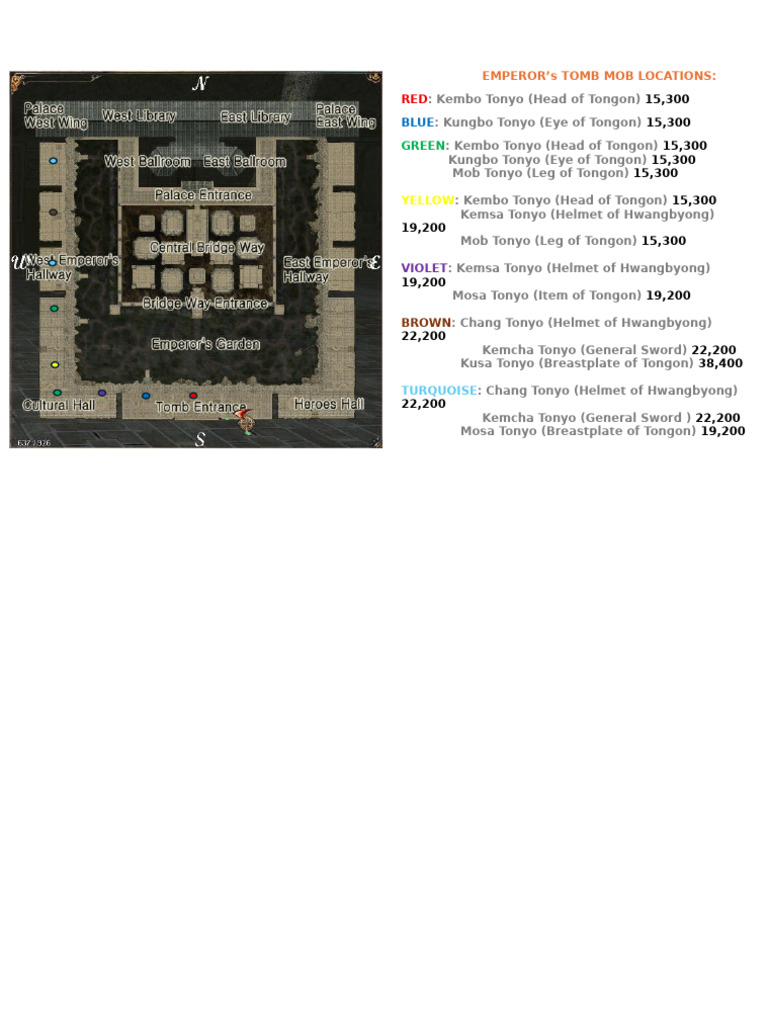 Emperor's Tomb Mob Locations Guide | PDF