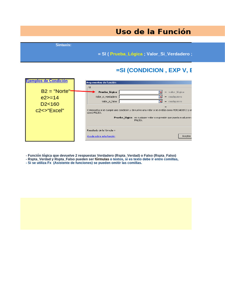 01 Funcion SI - Lopez Vale | PDF