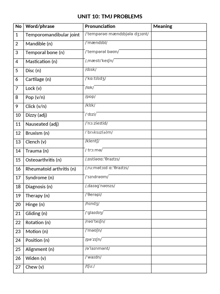 Vocabulary List_Unit 10 | PDF
