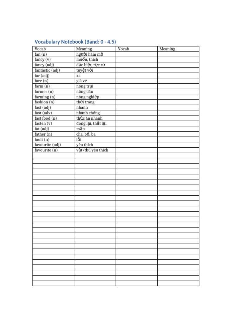 Vocabulary Notebook Extended | PDF