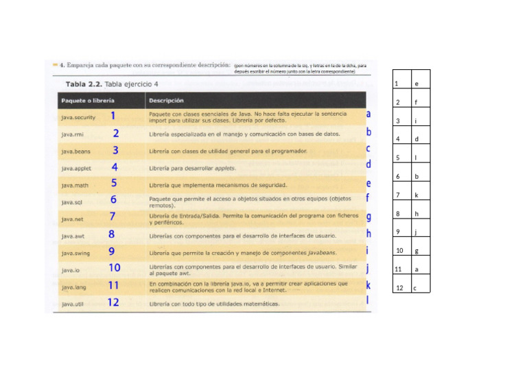 Librerias Java Solucion | PDF