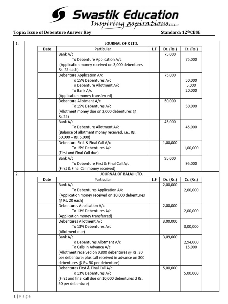 Debenture Issuance Journal Entries | PDF | Equity (Finance) | Balance Sheet