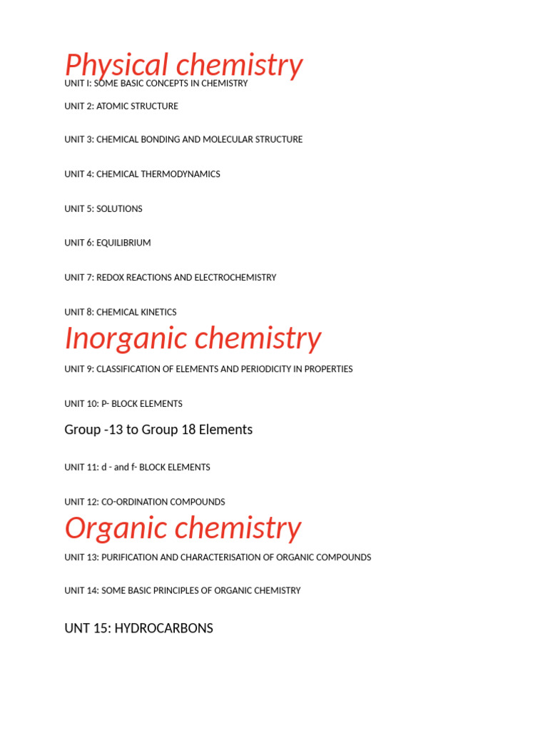 Comprehensive Chemistry Curriculum Guide | PDF