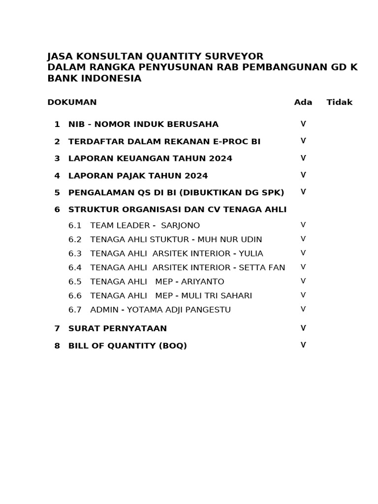 # Daftar Isi Kelengkapan Dokumen | PDF