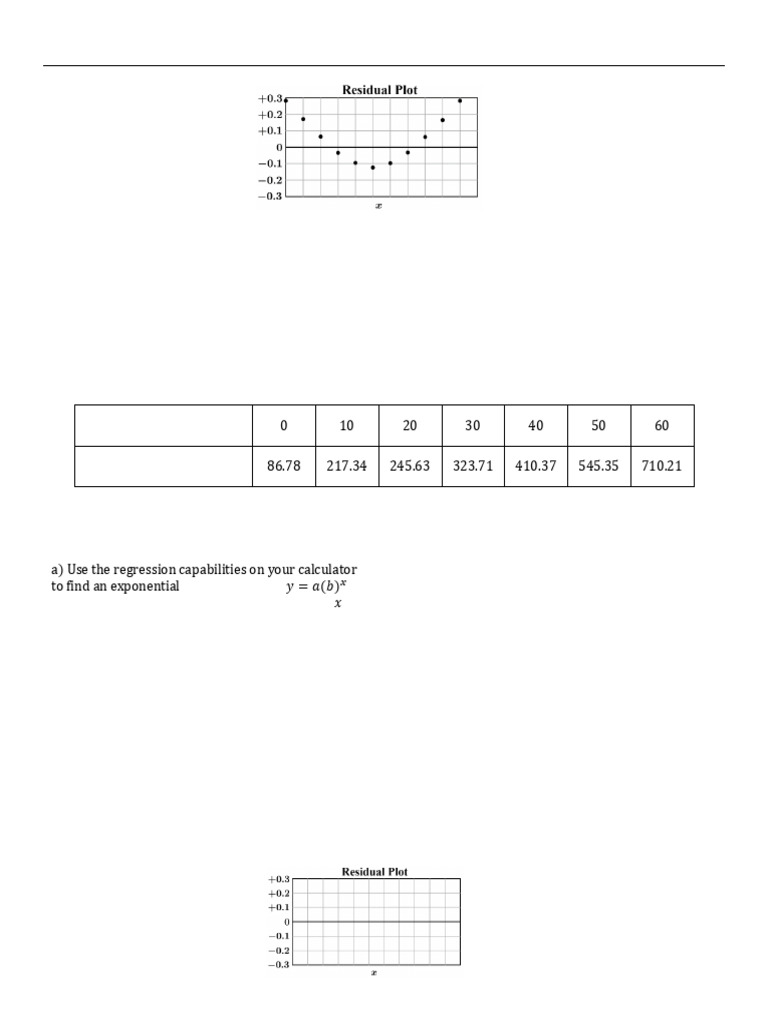 Competing Function Model Validation Quiz | PDF