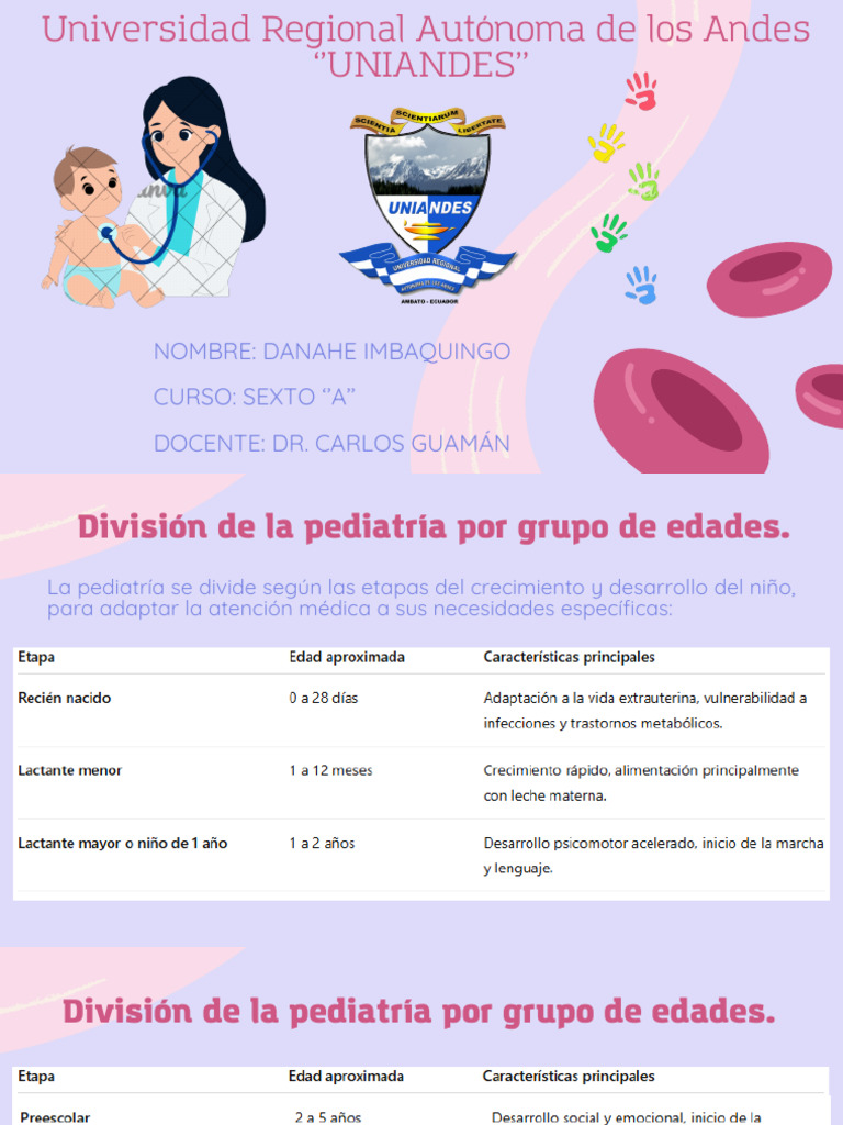 División de la Pediatría por Edades | PDF